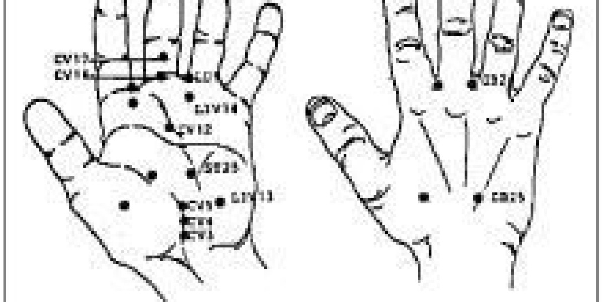 Use Some of the Most Powerful Acupuncture Points as an Adjunct to Your ...