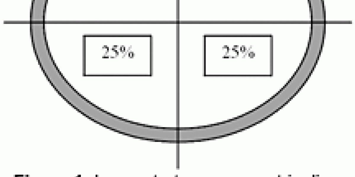 A Synopsis of Nomenclature and Classification of Lumbar Disc Herniation ...
